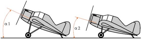Low aspect ratio - Nest of Dragons